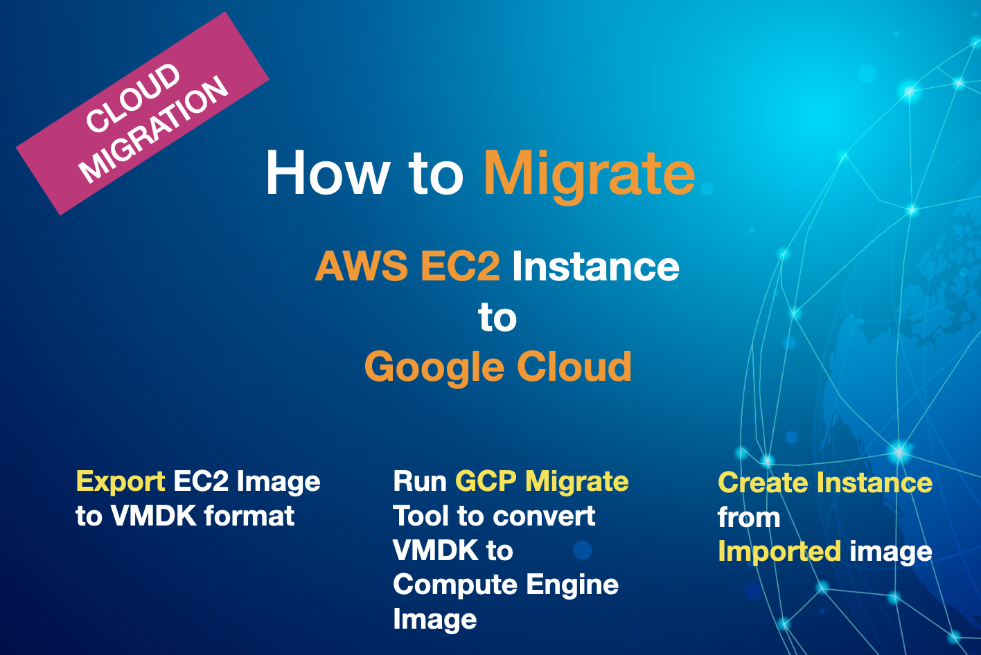 Cloud Migration - Migrating AWS EC2 Instance to Google Cloud Compute ...