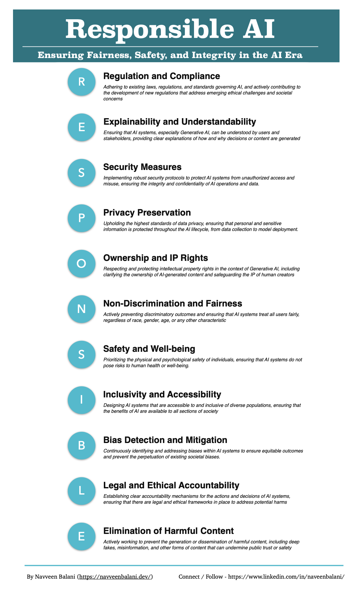 The 'RESPONSIBLE' Framework for True Responsible AI - Current and ...
